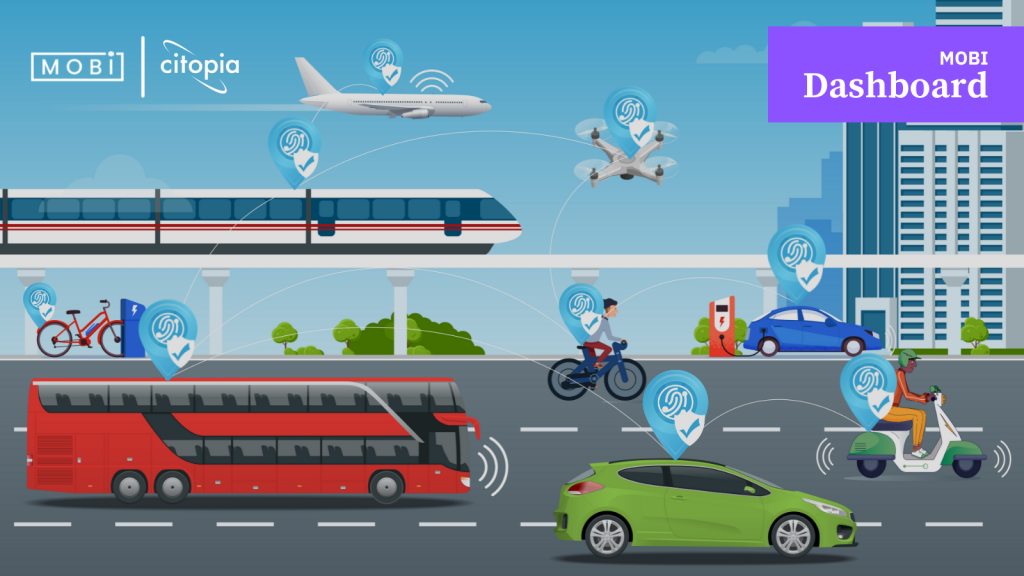 MOBI and the Connected Vehicle – MOBI | The New Economy of Movement