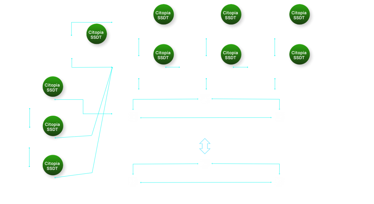 EV Charging, Reservation, and Payment – MOBI | The New Economy of Movement